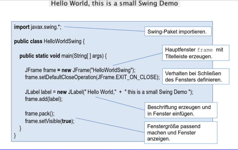 Java GUI – Programmieren lernen